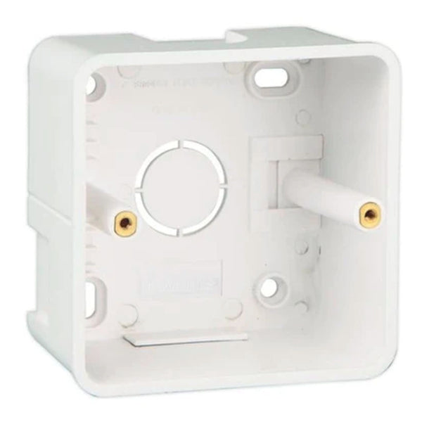 Buy Havells REO 1/2M Surface Plastic Box AHBXMIWX01 Online at Bestomart