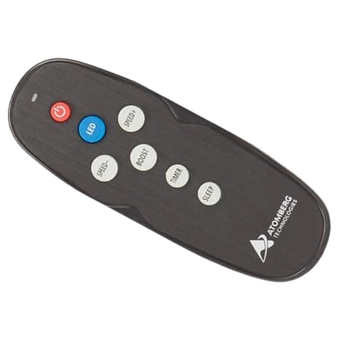 Buy Atomberg Renesa Plus Ceiling Fan With BLDC Motor And Remote 1200mm ...